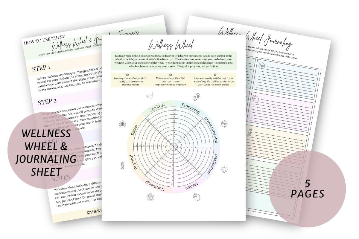 Eight Pillars Of Wellness: The Secret To A Happy, Healthy Life | She ...